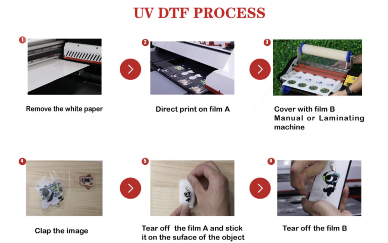 IN UV DTF - XƯỞNG IN UV DTF VIỆT AD